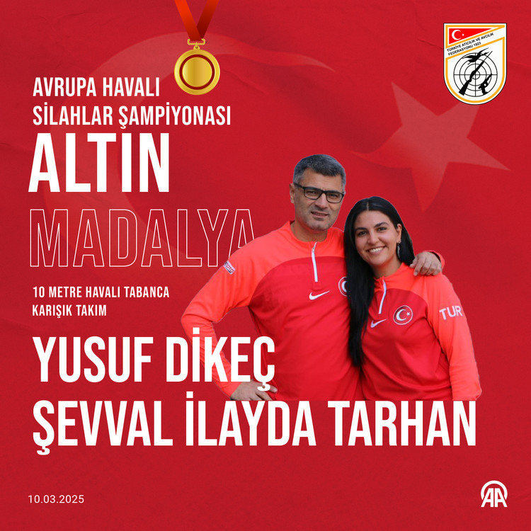Yusuf Dikeç ve Şevval İlayda Tarhan Avrupa şampiyonu oldu! - Çorum ...